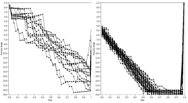 Tecfor Metals - Slag View